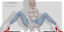 Realistic Interpretation Android 18 - GK Resin Statue - Collector Figures